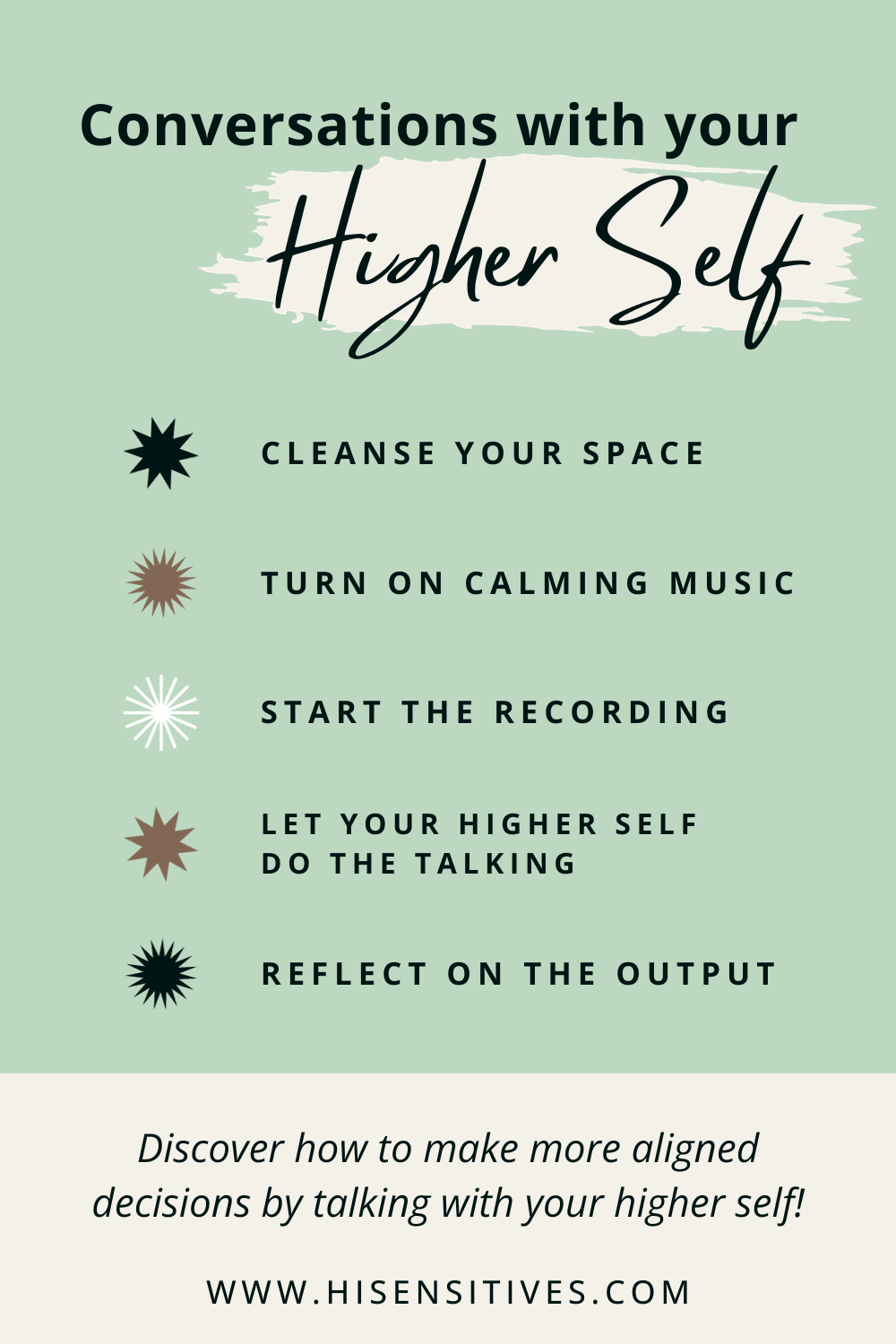 Conversations With Your Higher Self: How to Make More Aligned Decisions